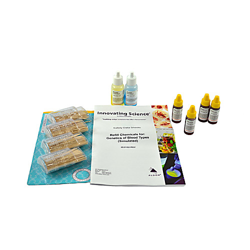 Kit Refill, Genetics Of Blood