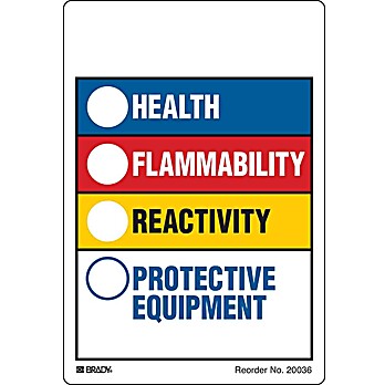 NFPA label