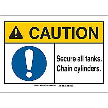 DANGER Flammable Materials. Sign