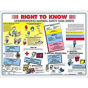 GHS Reference Center Poster