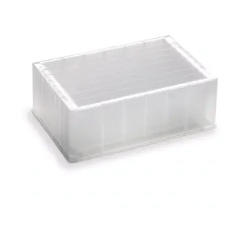 Automation Reservoirs