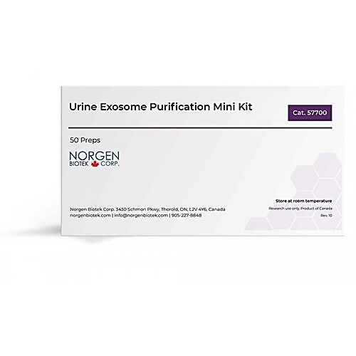 Urine Exosome Purification Kits