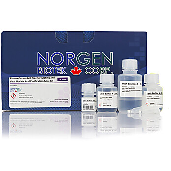 Plasma/Serum Cell-Free Circulating and Viral Nucleic Acid Purification Kits