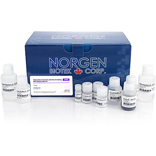 Plasma/Serum Exosome and Free-Circulating RNA Isolation Kits
