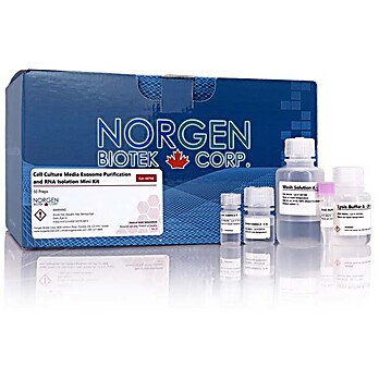 Cell Culture Media Exosome Purification and RNA Isolation Kits