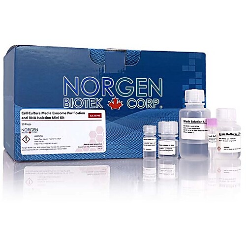Cell Culture Media Exosome Purification and RNA Isolation Kits