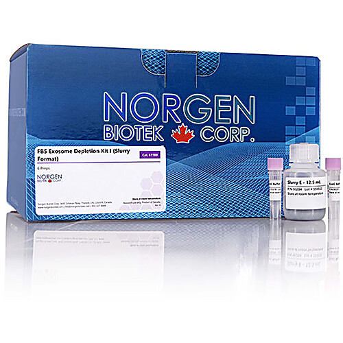 FBS Exosome Depletion Kits