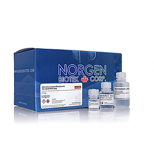 NGS Library Quantification Kit (for Small RNA-Seq)