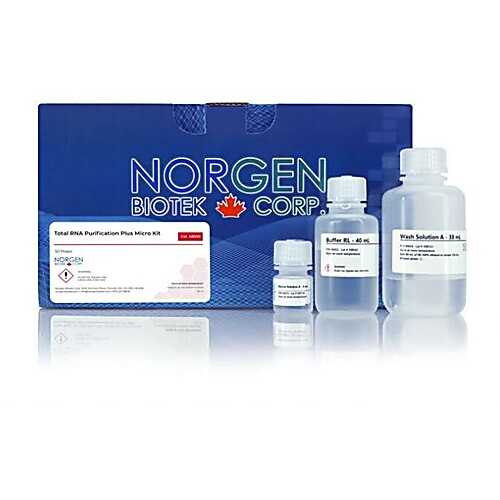 Total RNA Purification Plus Micro Kit