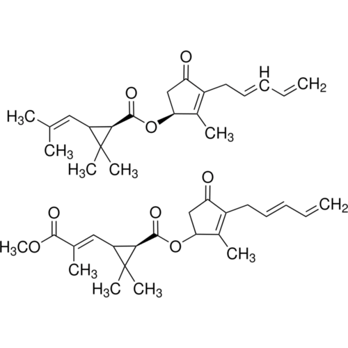 Pyrethrum Extract Solution