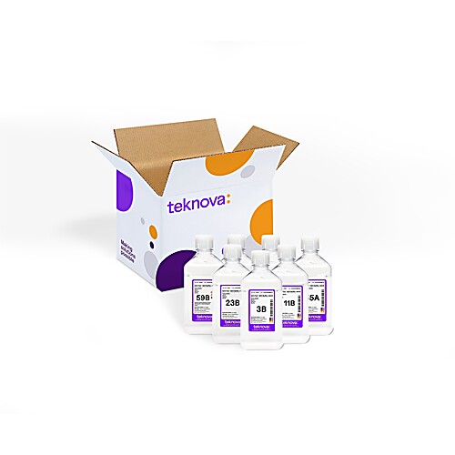 AAV•Tek™ AEX Buffer Screening Kit: AAV6