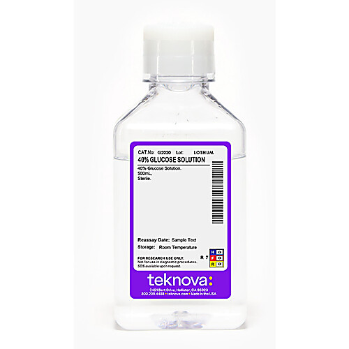 40% Glucose Solution, Sterile