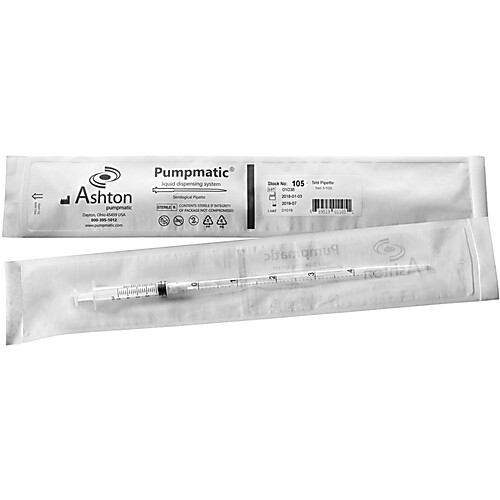 PUMPMATIC Liquid Dispensing System