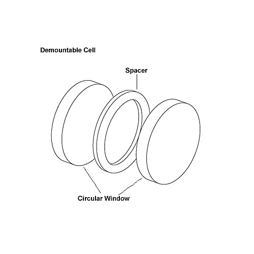 KRS-5 Circular Demountable Cell Windows, Thickness: 4mm, One Pair
